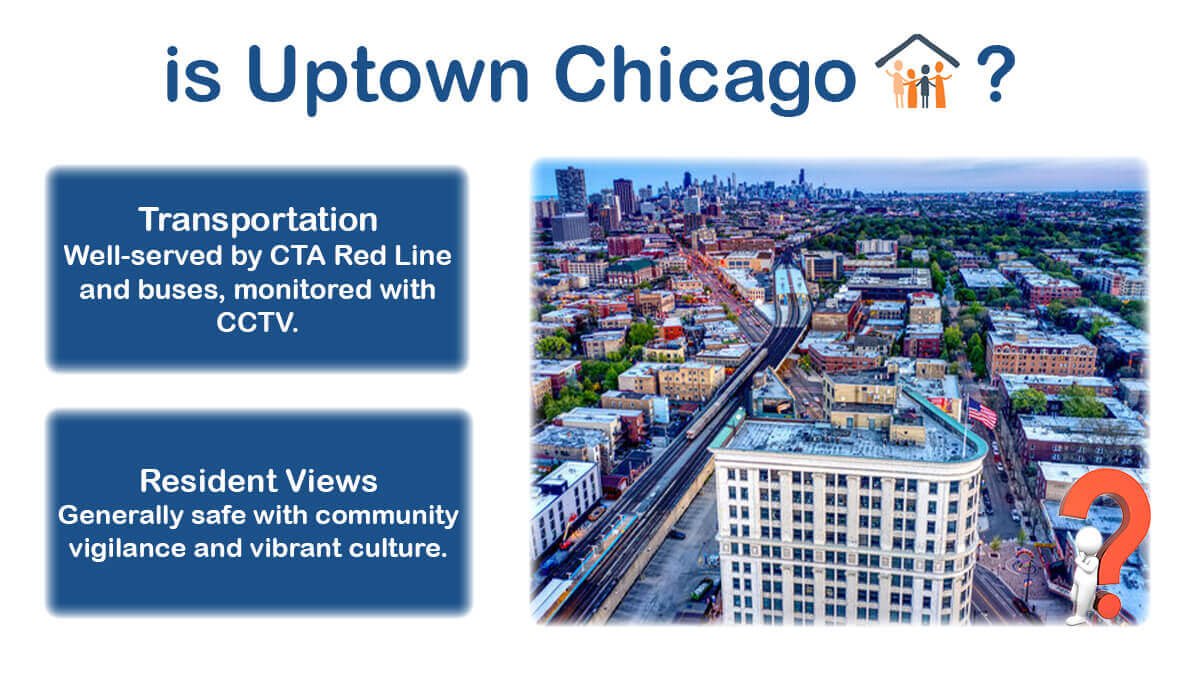 Is Uptown Chicago Safe? - worldwidesciencestories || www ...